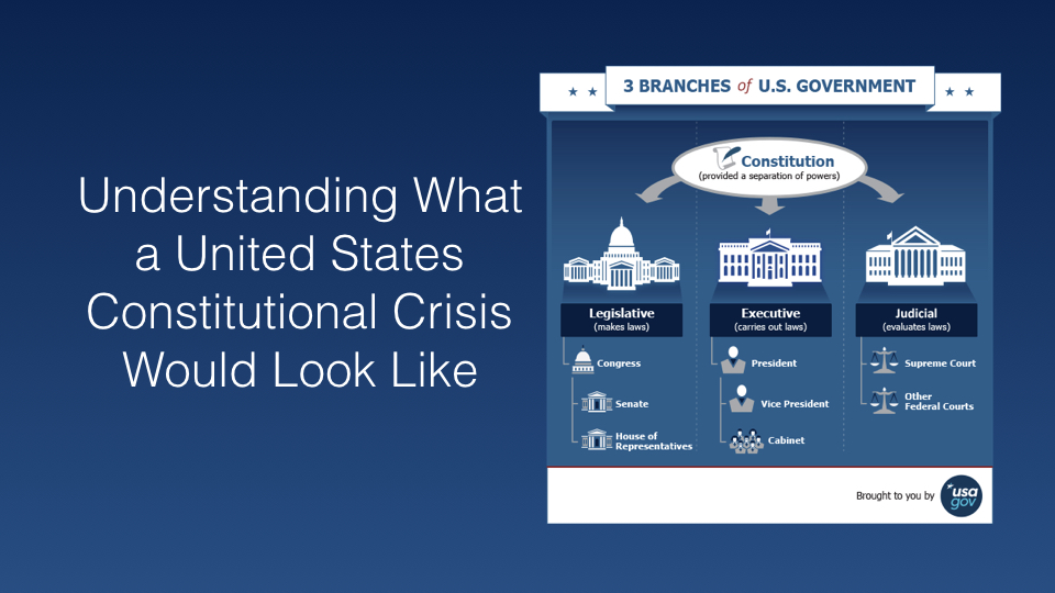 What a U.S. Constitutional Crisis Would Look Like – A Government of the ...